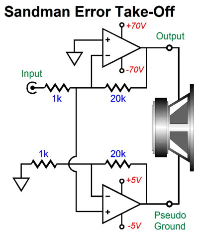 Exploiting Switcher Power Supplies